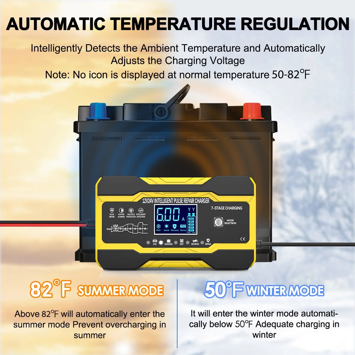 10-Amp 12V and 24V Fully-Automatic Smart Car Battery Charger – TRIPPER ...